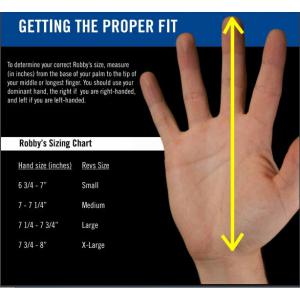 Robby's Cool-Max Plus - Wrist Support Black